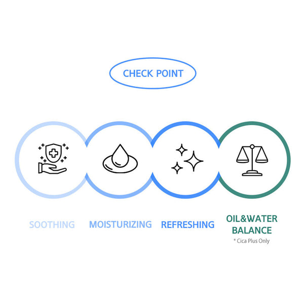 Foodaholic Power Perfect Whip Foam 120ml